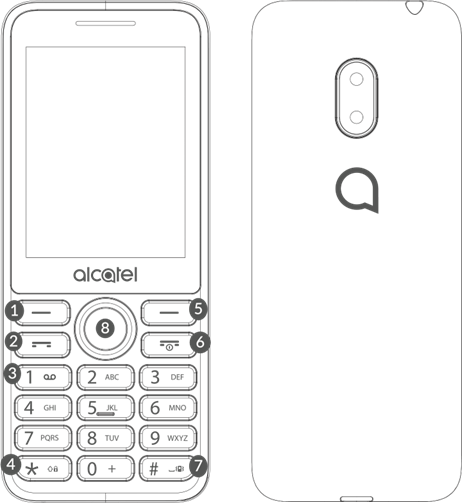Alcatel 2003 - Manual del teléfono móvil | ManualsLib