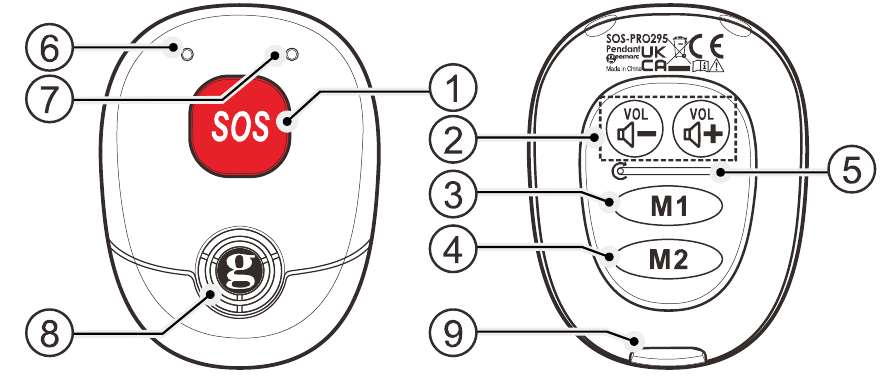 Geemarc SOS-PRO295 User Guide | ManualsLib