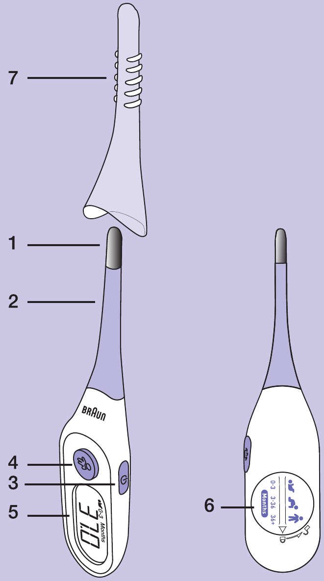 Braun Age Precision PRT 2000 - Manuel du thermomètre numérique | ManualsLib