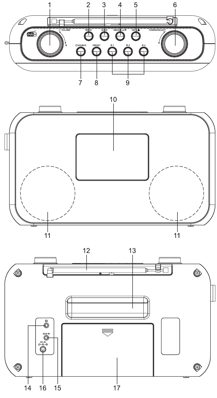Muse M-118 DB - DAB+/UKW-Portableradio Handbuch | ManualsLib
