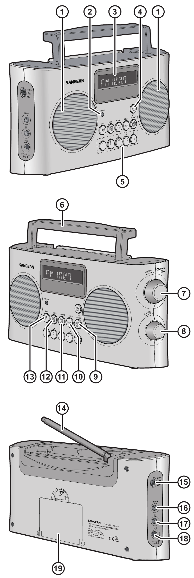 Sangean VOCAL 170 PR-D17 - Fm Stereo Rds/Am Portable Radio Manual ...