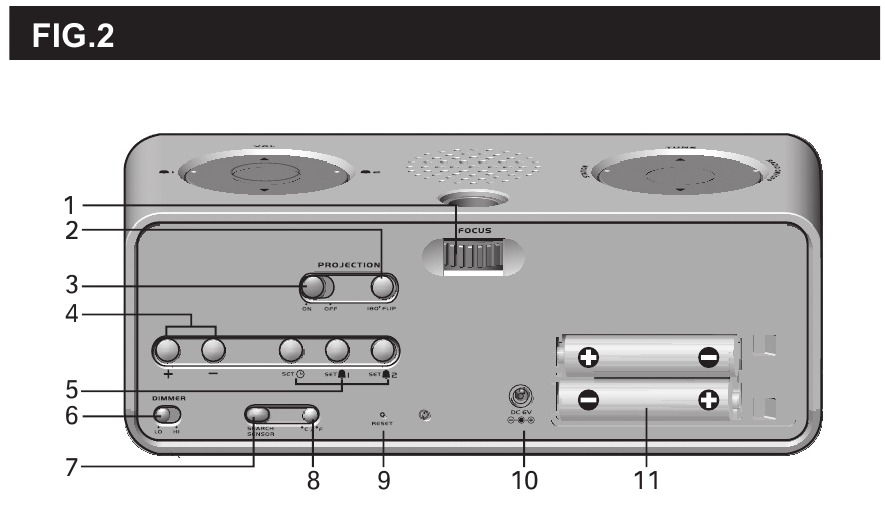 Oregon Scientific RRM320P, RRM320PA - Radio Controlled Projection Clock ...