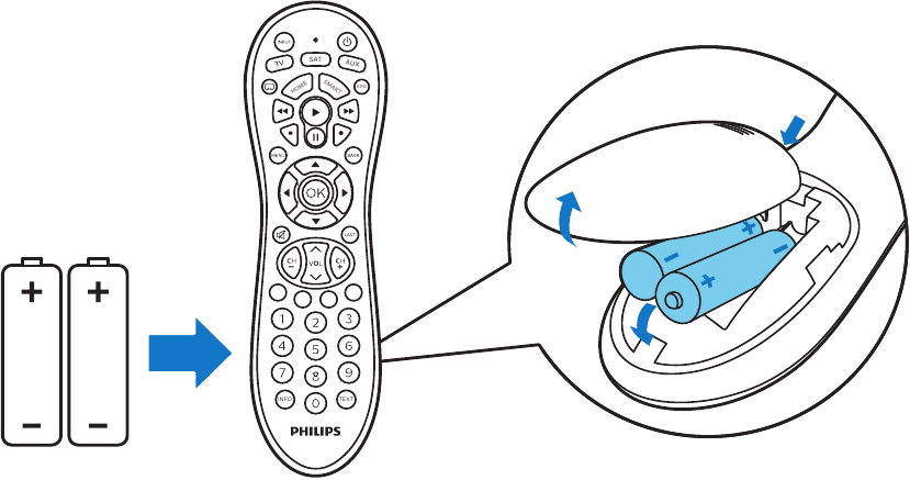 Philips SRP3013 - Universal Remote Quick Start Guide | ManualsLib