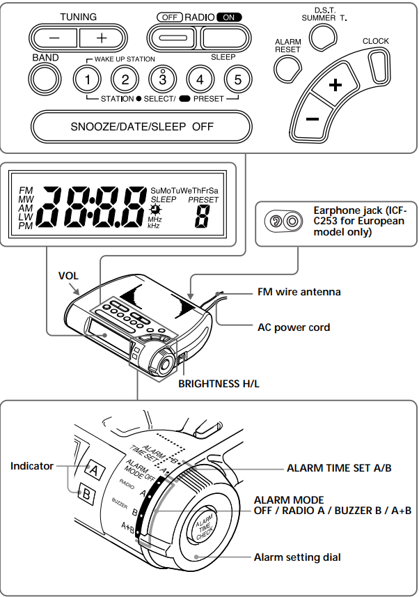 Manual Radio Jam Sony DREAM MACHINE ICF-C253, ICF-C253L | ManualsLib