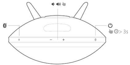 Harman Kardon Onyx Studio - Wireless Speaker System Manual | ManualsLib