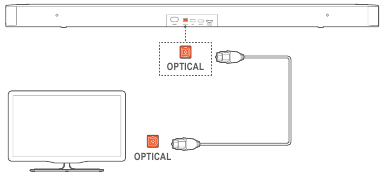 JBL BAR 2.1 DEEP BASS Soundbar és mélynyomó használati útmutató ...