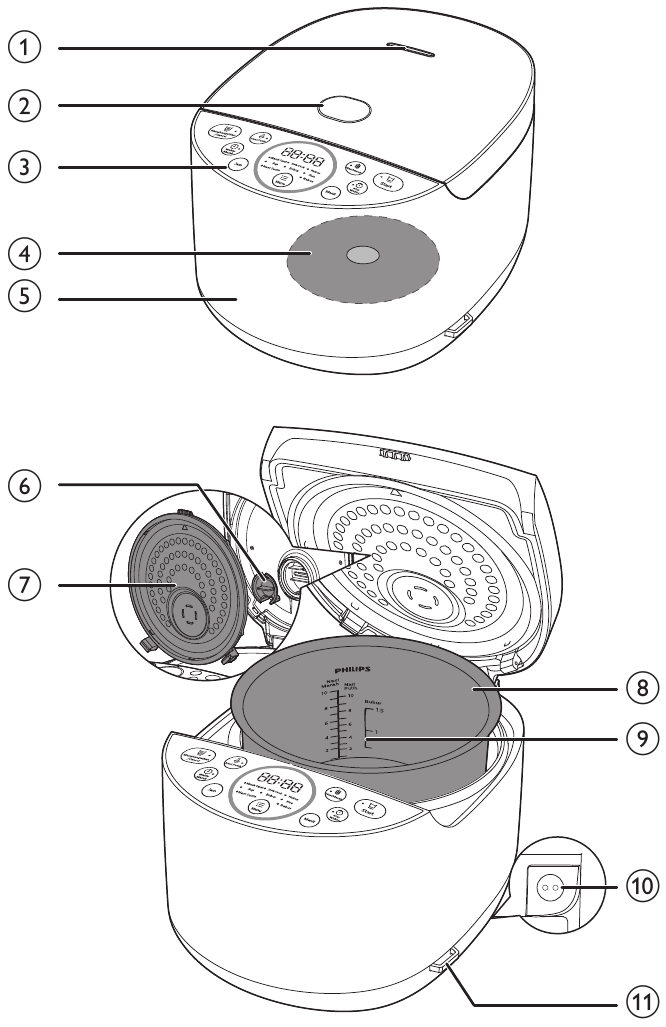 Philips HD4515 - Rice Cooker Manual | ManualsLib