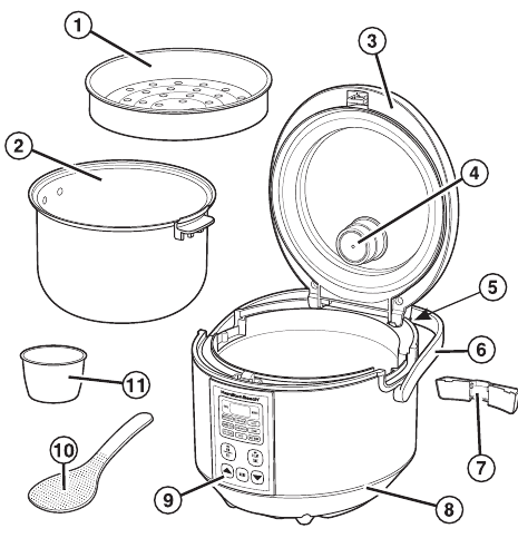 Hamilton Beach 37523 - Multi-Cooker Manual | ManualsLib