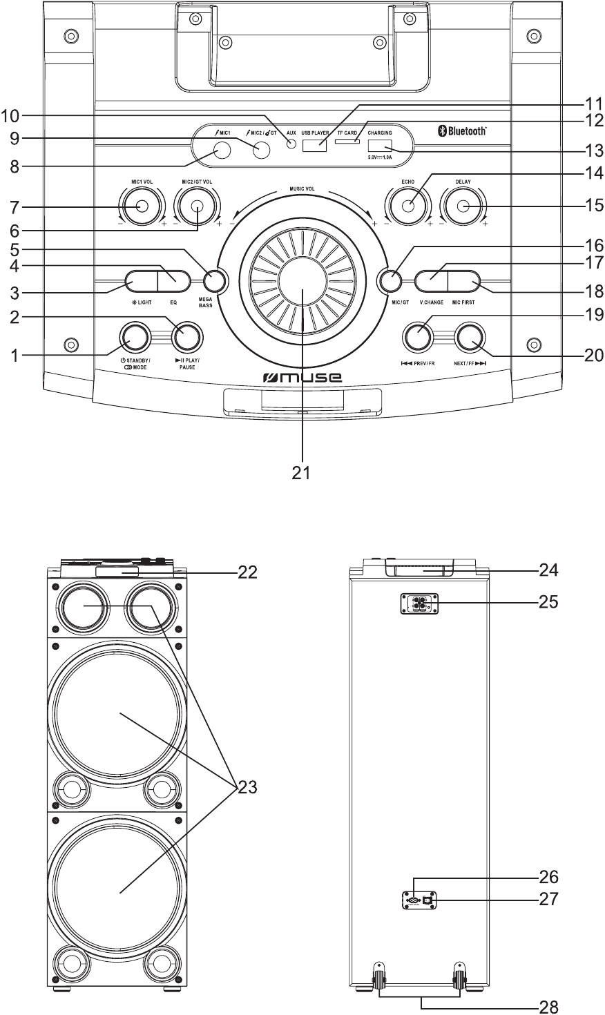 Muse M-1982 DJ - Speaker Manual | ManualsLib