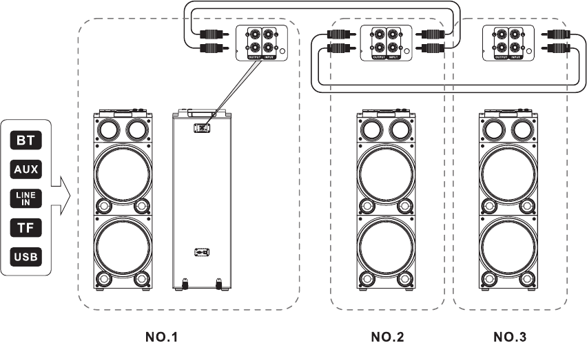 Muse M-1982 DJ - Speaker Manual | ManualsLib