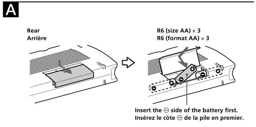 SONY ICF-M410L, ICF-M410S - FM/MW/LW/SW PLL Synthesized Radio Manual ...