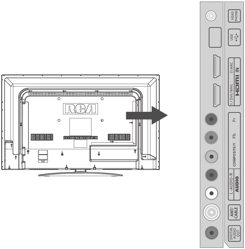 RCA LED32G30RQD - LED LCD TV DVD Combination Manual | ManualsLib