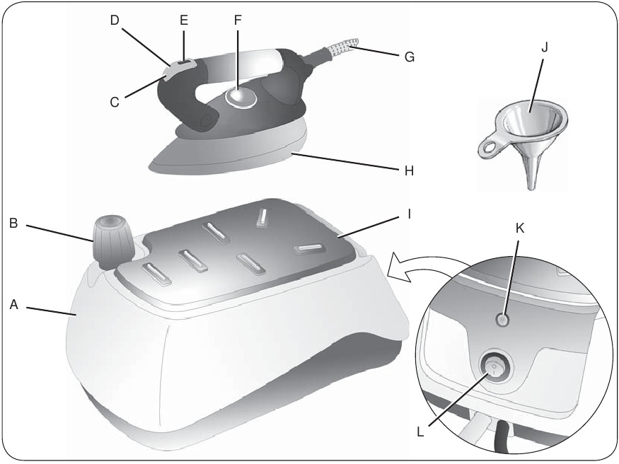 ARIETE STIROMATIC 3000 6310 - Panduan Setrika Uap | ManualsLib