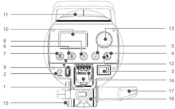 Godox MS200, MS300 - Manual del Flash de Estudio Compacto Serie MS ...
