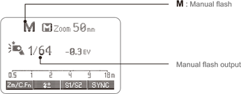 Godox TT685O - Flash de Câmera Thinklite TTL para Olympus/Panasonic ...