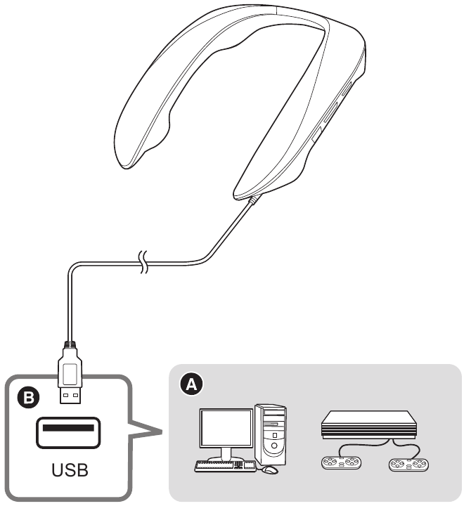 Panasonic SOUND SLAYER SC-GN01 - Panduan Sistem Speaker yang Dapat ...