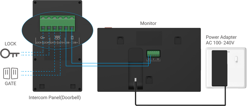 EZVIZ HP7 - Manual del videoportero inteligente para el hogar | ManualsLib