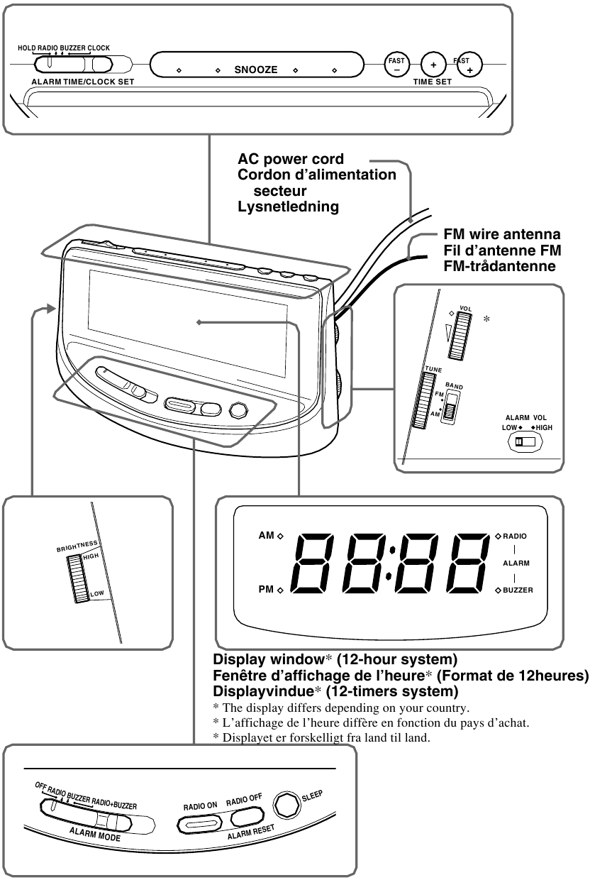 Sony DREAM MACHINE ICF-C492 - FM/AM Clock Radio Manual (Návod k použití ...