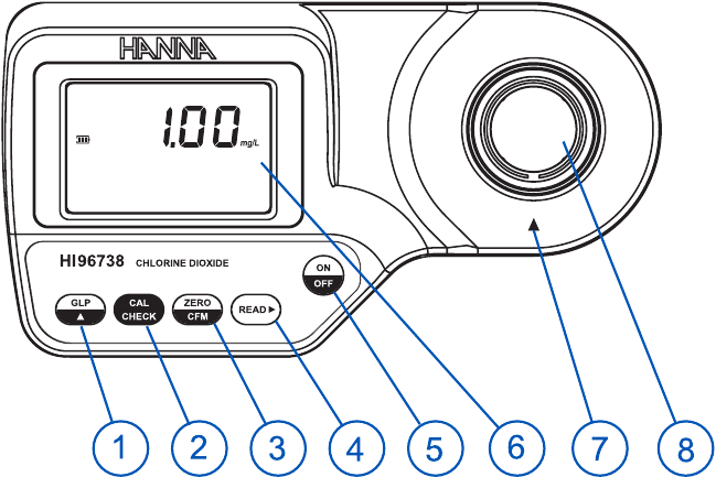 Hanna Instruments HI96738 - Chlorine Dioxide ISM Manual | ManualsLib