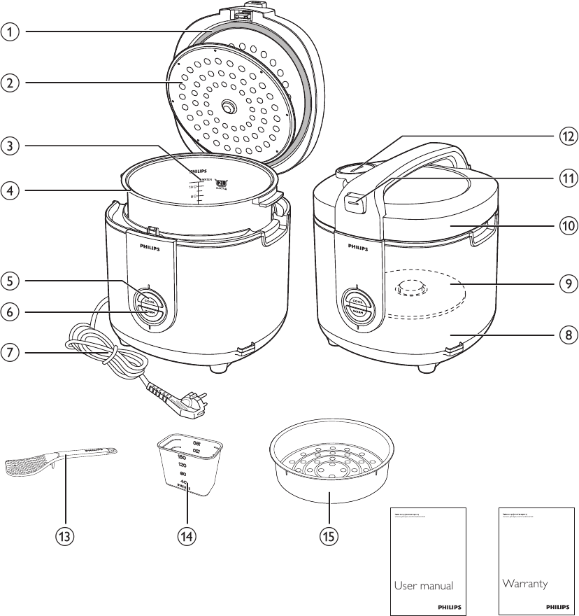 Philips HD3132 - Rice Cooker Manual | ManualsLib