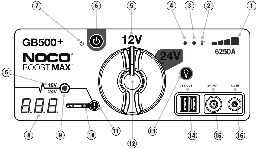 NOCO Boost Max GB500+ - 6250 Amp Panduan Jump Starter | ManualsLib