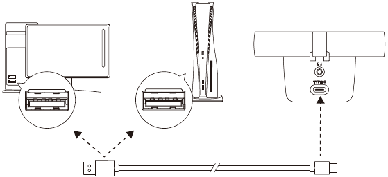 HyperX DuoCast - USB Microphone Quick Start Manual (Rychlý návod k ...