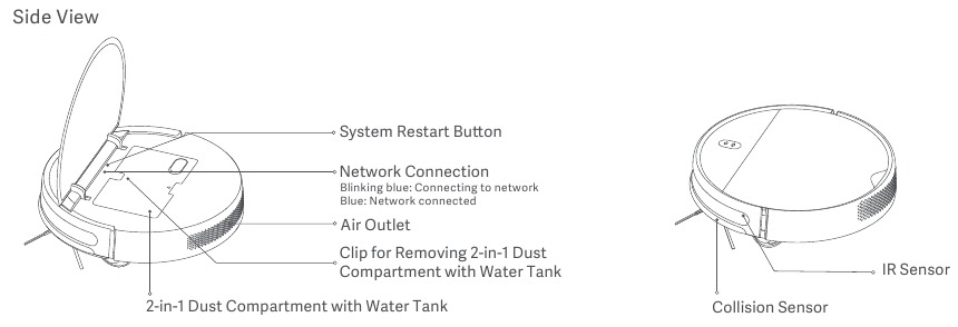 Xiaomi Mi Robot Vacuum-Mop Essential Manual | ManualsLib