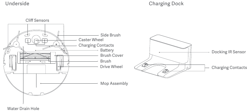 Xiaomi Mi Robot Vacuum-Mop Essential Manual | ManualsLib