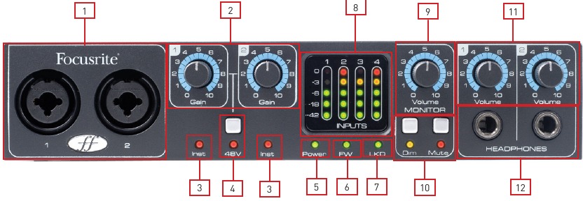 Focusrite Saffire PRO 24 DSP - Multi-Channel FireWire Interface Manual ...