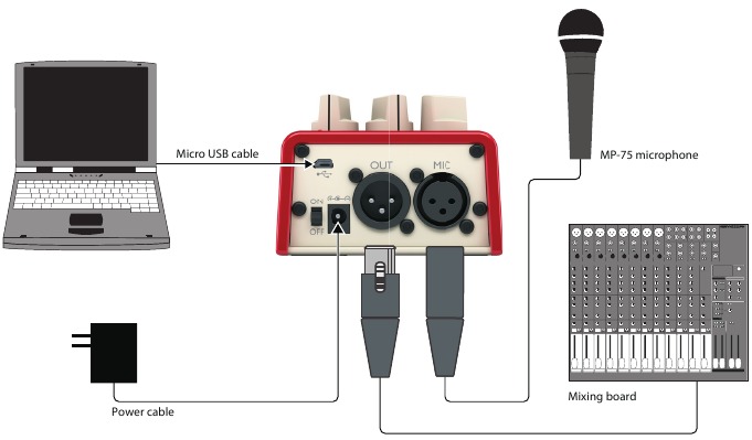 TC Helicon MIC MECHANIC 2 - Ultra-Simple Vocal Effects Stompbox Manual ...