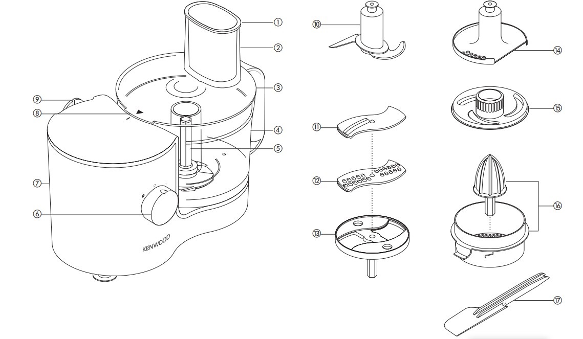 Kenwood FP120 - Food Processor Series Manual | ManualsLib