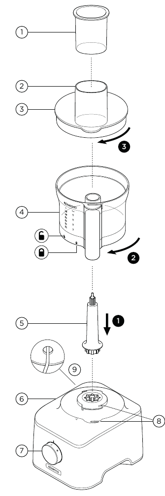 Kenwood FDM30 - MultiPro Compact Food Processor Manual | ManualsLib