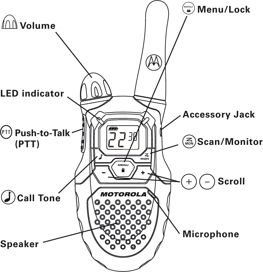 Motorola TALKABOUT KEM-ML36100 - MC Series Manual | ManualsLib