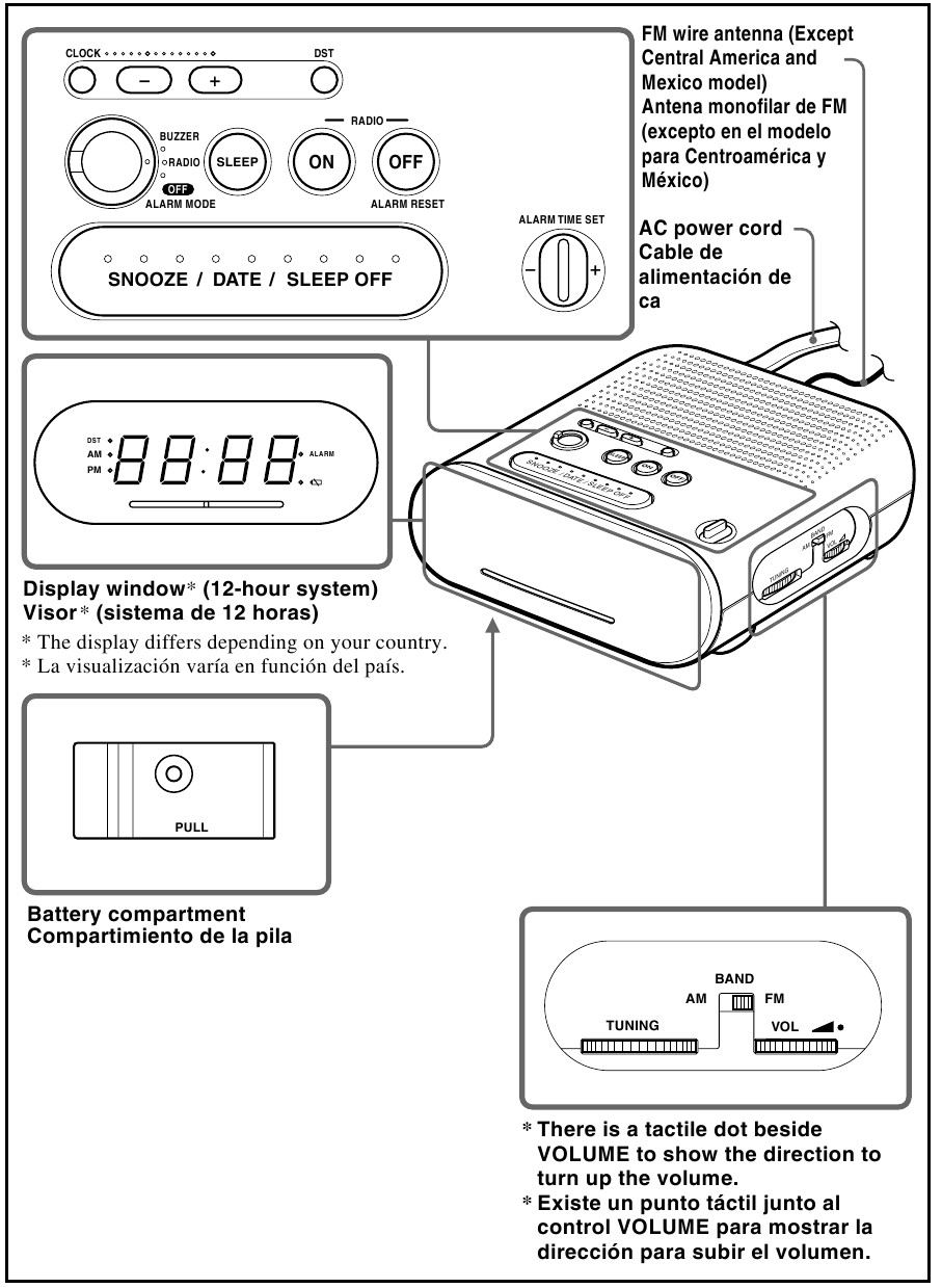 Sony DREAM MACHINE ICF-C218 - Manual Radio Jam FM/AM | ManualsLib