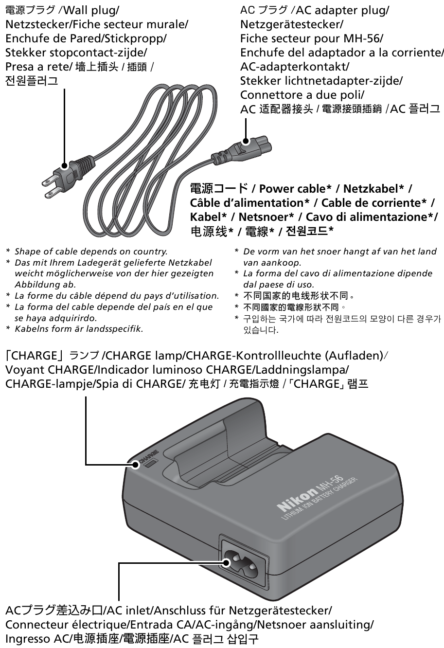 Nikon MH-56 - EN-EL7 Lithiumion Batteries Charger Manual | ManualsLib