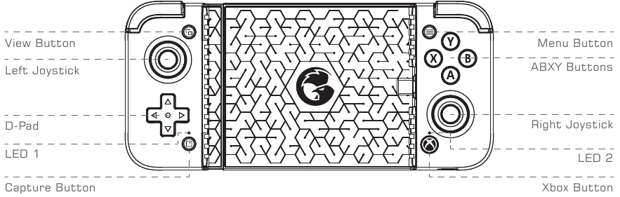 GameSir X2 Pro-Xbox - Mobile Gaming Controller Manual | ManualsLib
