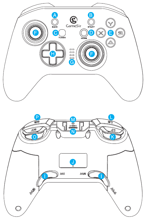 Manuale del Controller Wireless GameSir T4 | ManualsLib