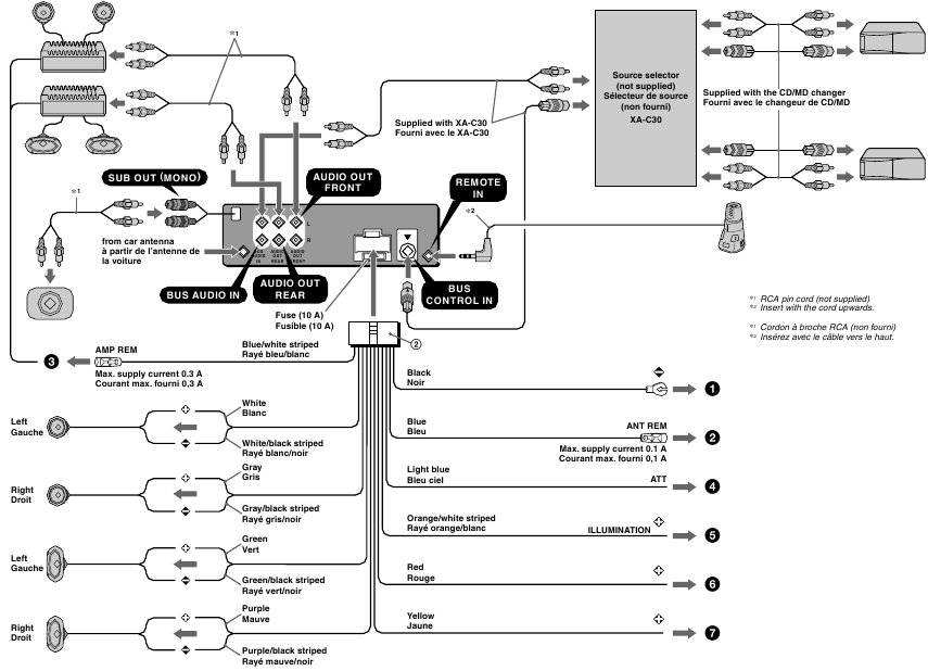 Sony CDX-GT400 - FM/AM CD Player Installation And Connections | ManualsLib