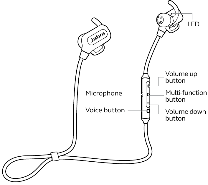 Jabra Halo Free - Manual pentru căști fără fir | ManualsLib