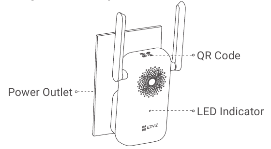 EZVIZ Smart Chime - Handbuch für den Videotürklingel-Begleiter | ManualsLib