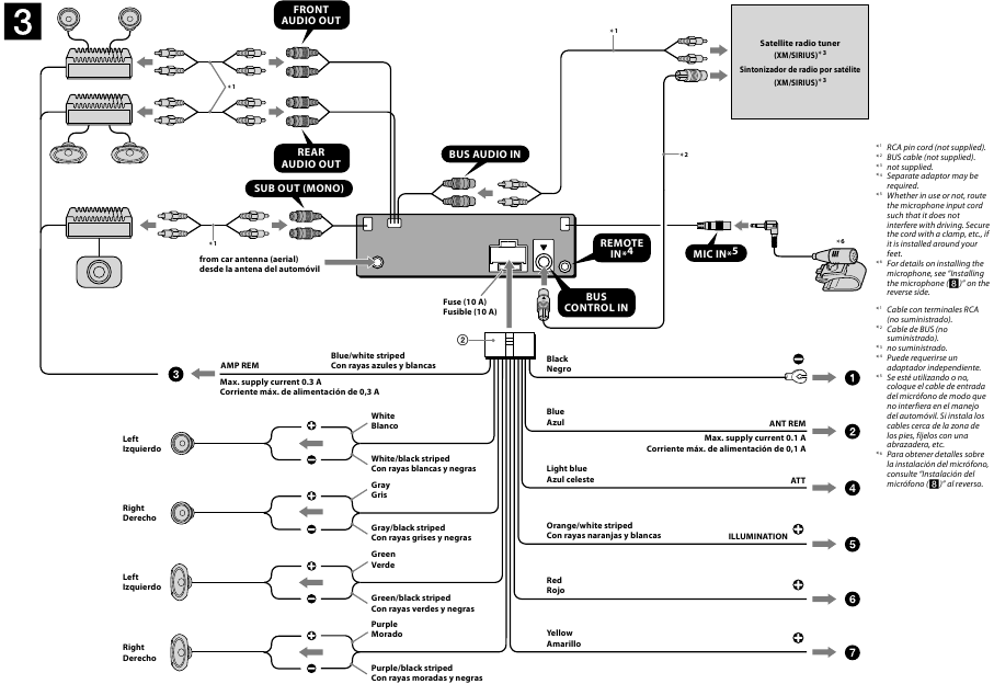 Sony DSX-S310BTX - Installation, Connexions de l'autoradio | ManualsLib