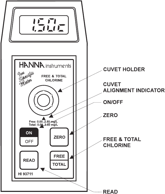 Hanna Instruments HI 93711 - Free & Total Chlorine ISM Manual | ManualsLib