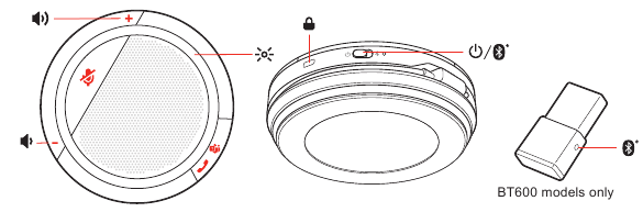 Plantronics Poly Calisto 5300 - Manuale dell'altoparlante | ManualsLib