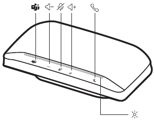 Plantronics Poly Sync 10 Series - Corded Speakerphone Manual | ManualsLib