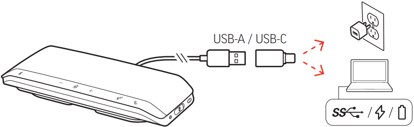 Plantronics Poly SYNC 40 Series - Speakerphone Quick Start Guide ...