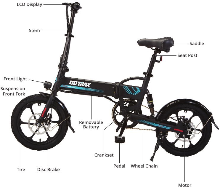 Gotrax EBE1 - Electric Bike Manual | ManualsLib
