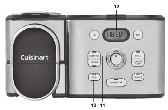 Cuisinart SS-16 Series - Coffee Center 2-I-1 Kaffemaskin Manual ...