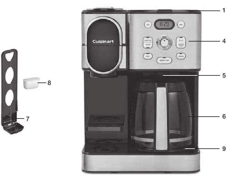 Cuisinart Serie SS-16 - Manual de la Cafetera 2 EN 1 Coffee Center ...