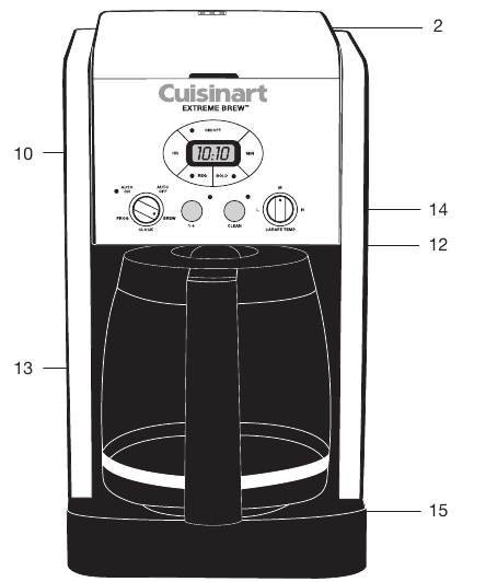 Serie Cuisinart DCC-2650 - Manual de la Cafetera Programable Extreme ...