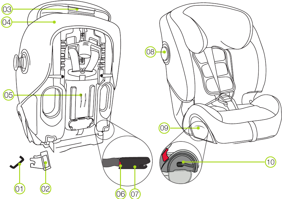 Britax-Romer EVOLVA 1-2-3 SL SICT - Автокресло нұсқаулығы | ManualsLib